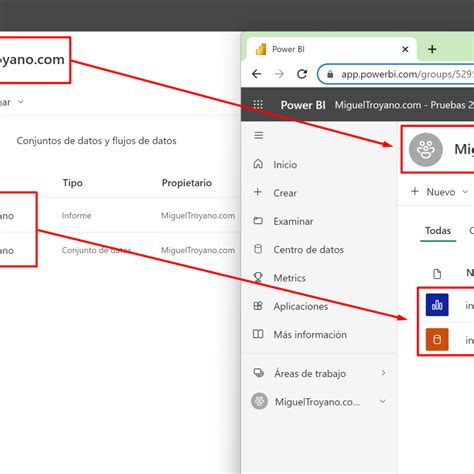 Desplegar Un Informe Power Bi De Un Espacio De Trabajo A Otro Con
