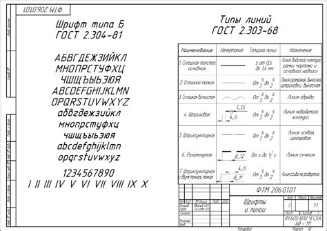Обозначение чертежа общего вида по госту