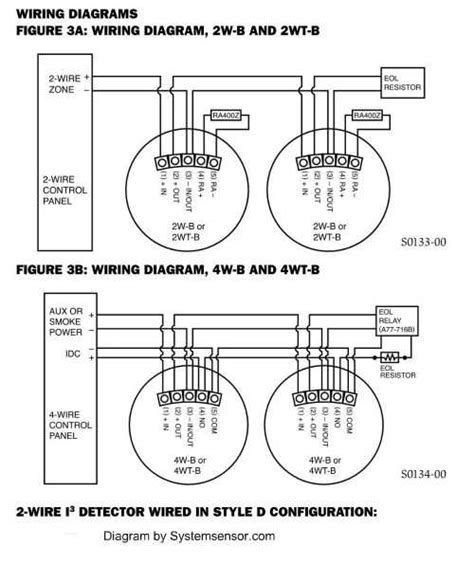 The Ultimate Guide To Understanding The System Sensor D4120 Wiring Diagram