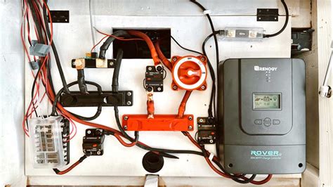ون اینرودز ون کمپر اینرودز آر اس گروپ Rsigp