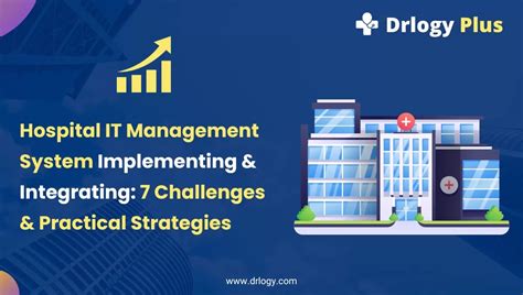 Hospital It Management System Implementing And Integrating 7 Challenges And Practical Strategies