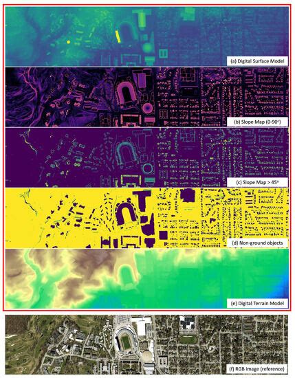 An Object Based Ground Filtering Of Airborne Lidar Data For Large Area Dtm Generation