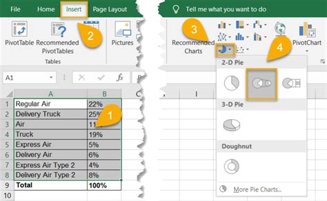 How To☝️ Create A Pie Of Pie Chart In Excel Spreadsheet Daddy