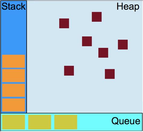 Convert String To Object In Javascript The FreeCodeCamp Forum