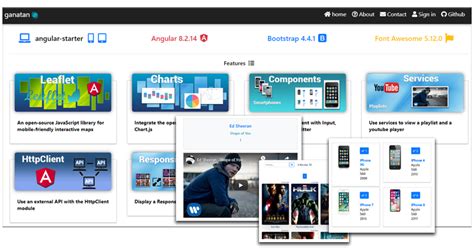 Ganatan Formation D Veloppeur Full Stack Angular Et Node Js