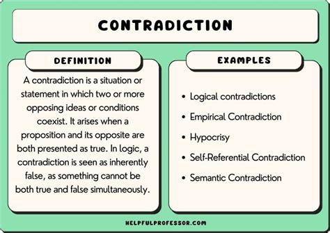 Contradict 使い方 Contradict 例文 Acoitl
