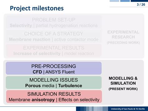 « Modeling Of Flow Through Catalytic Membrane Reactor For Partial Hydrogenation Reactions Ppt