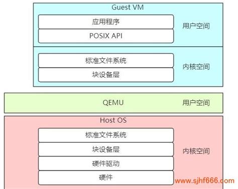 文件系统简介 数之寻科技 数之寻软件官网