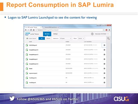 Sap Crystal Reports And Sap Hana Integration And Roadmap Ppt