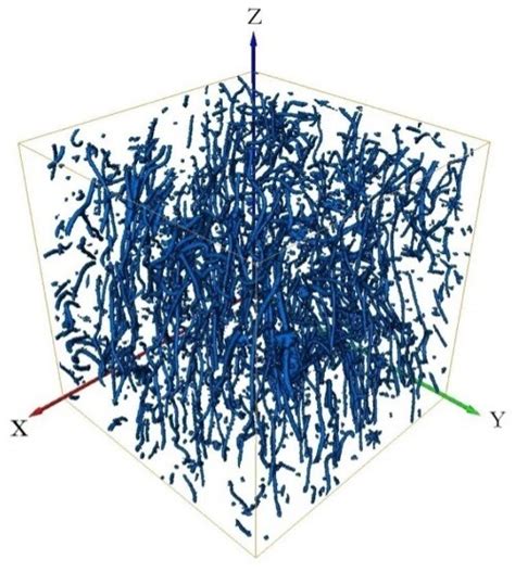 Composite Fiber Orientation Advancing Materials