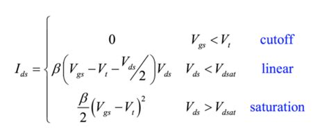 ES D CMOS Transistor Theory And RC Delay Model Flashcards Quizlet