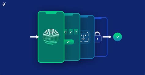 Biometric Authentication In Ui Ux Striking The Balance Between Security And User Experience