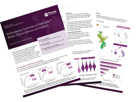 Evercode™ Whole Transcriptome Product Sheet Parse Biosciences