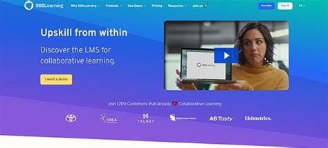 12 Learning Analytics Software Sc Training