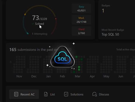 Md Tariqul Islam On Linkedin Sql Database Learningjourney Leetcode Programming