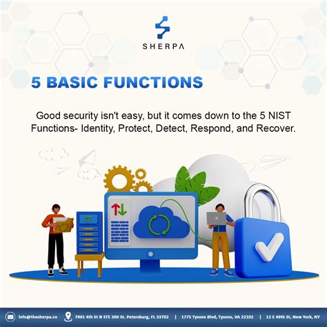 Sherpa On Linkedin Hack Hacker Hacking Cybersecurity Hackers Technology Linux Tech