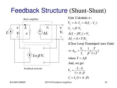 Ppt Lecture 2 Feedback Amplifier Powerpoint Presentation Free