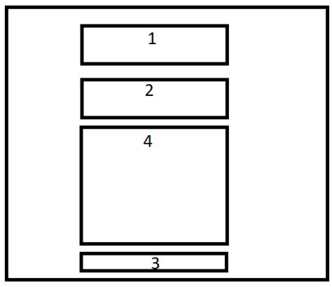 Html Manage Positions Of Divs Stack Overflow