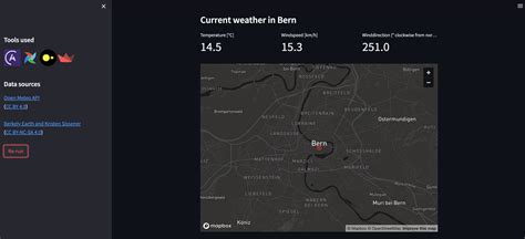 Create A Data Aware And Dynamic Etl Pipeline Astronomer Documentation