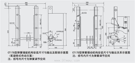 CT17CT17SCT17G型弹簧操动机构 报价 资料 上海华邦工业商务网 91way
