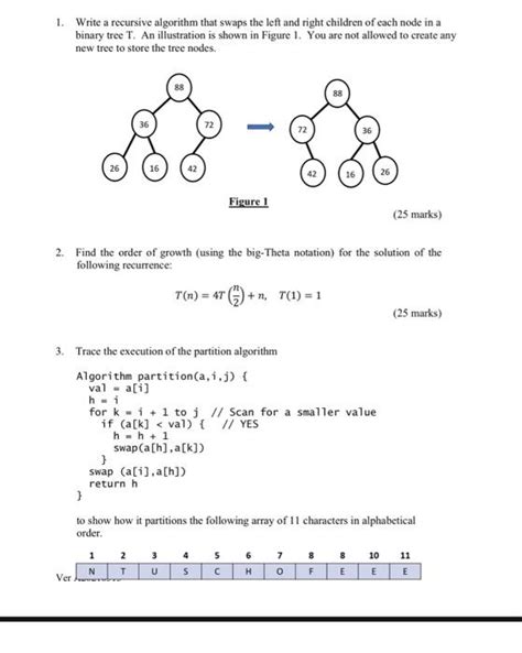 Solved 1 Write A Recursive Algorithm That Swaps The Left