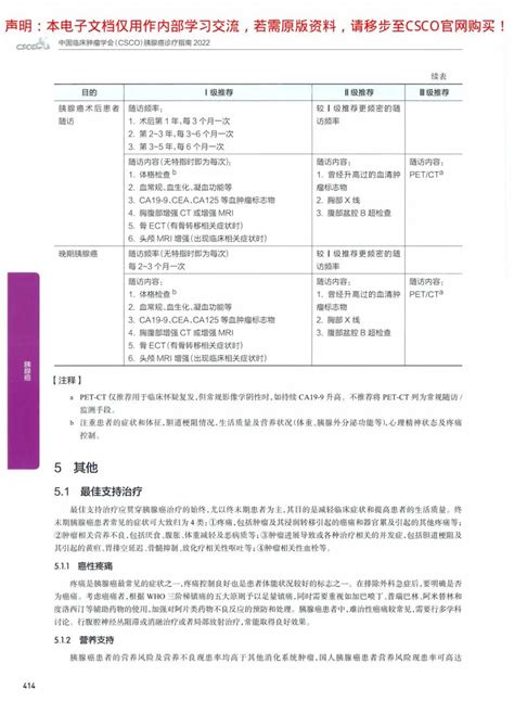 Csco胰腺癌诊疗指南（2022） 胰腺癌 指南 诊疗 健康界
