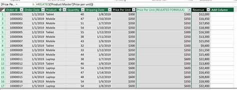 Calculated Column 5 Pk An Excel Expert