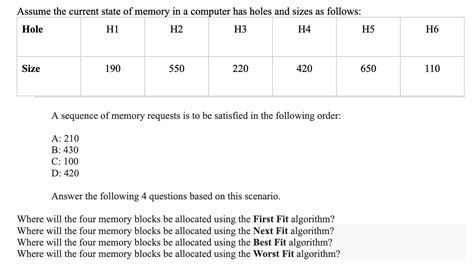 Solved A Sequence Of Memory Requests Is To Be Satisfied In