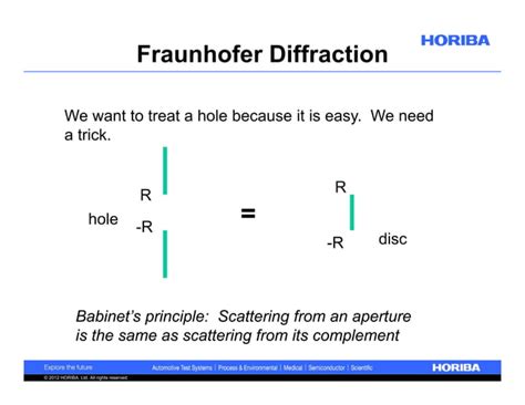 Advanced Laser Diffraction Theory Ppt