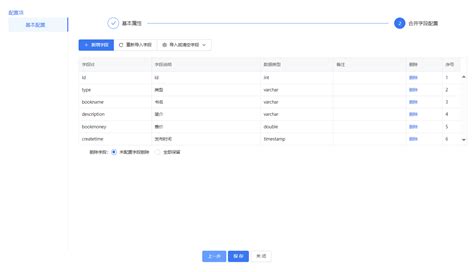 多源异构数据源融合怎么做一文解读1多源数据融合 Csdn博客