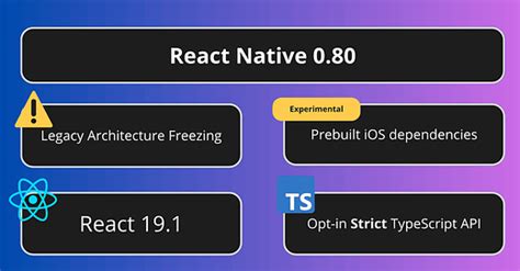 This Week In React Sébastien Lorber Substack