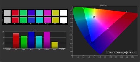 Aoc 24g4 Review Techspot