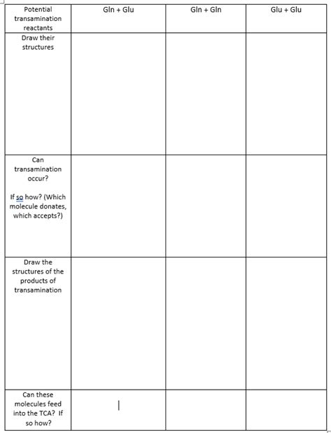 Solved Topic A I Describe Using Diagrams The