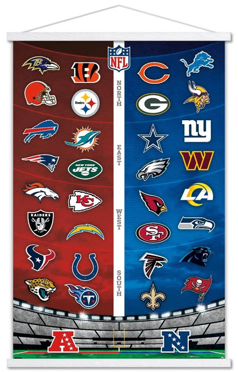 Nfl League Logos 22 Wall Poster With Magnetic Frame 22375 X 34