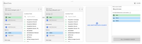 The Ultimate Guide To Google Data Studio In 2020