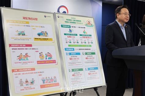 내년 ‘기준 중위소득 609만원 역대 최대 인상생계급여 195만원