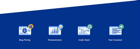 Codility Brand Illustrations Behance