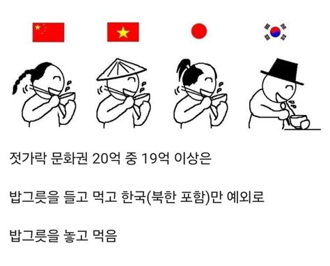 밥그릇을 들고 먹는 문화 유머움짤이슈 에펨코리아