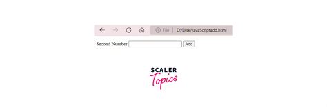 Javascript Program To Add Two Numbers Scaler Topics