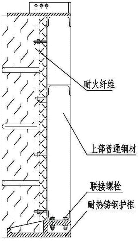 一种炉门底部结构的制作方法