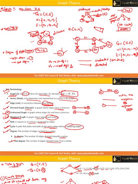 Graph Thort Pdf Vertex Graph Theory Discrete Mathematics