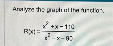 Solved Analyze The Graph Of The Chegg Com