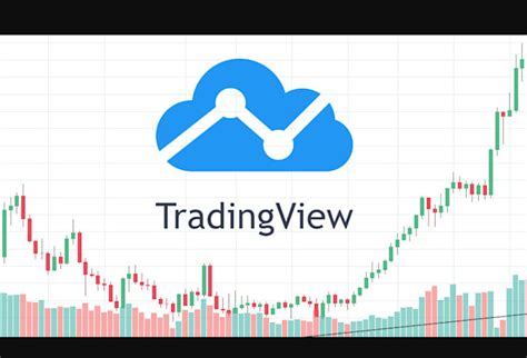 Code Convert And Modify Tradingview To Ninjatrader Metatrader