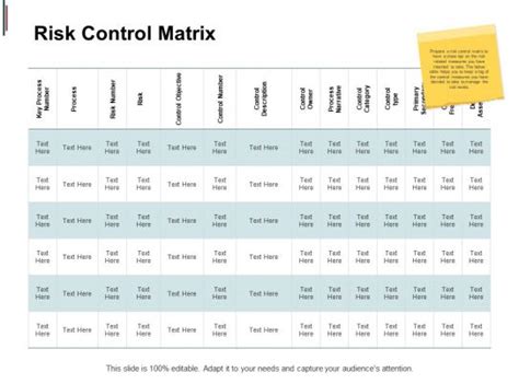 Process Matrix Slide Team
