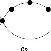 An Example For Spanner Download Scientific Diagram