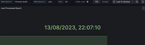 Convert Epoch Metric To Datetime Prometheus Grafana Labs Community Forums