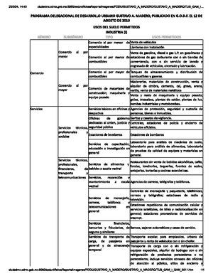 Imagenes 6 Resumen Del Hibbeler Ingeniería De Materiales B 75 Mm C A 4 Ft 1 Ft 50 Mm 50 Mm