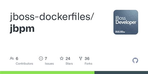 Jbpm Docker Compose Examples Jbpm Full Postgres Yml At Master Jboss