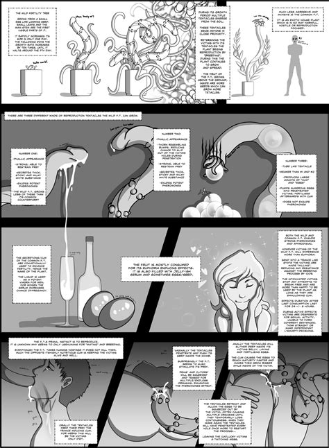 Fertility Tree Page 3 Rtentai
