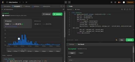 Harine K On Linkedin 100dayscodechallenge Leetcode